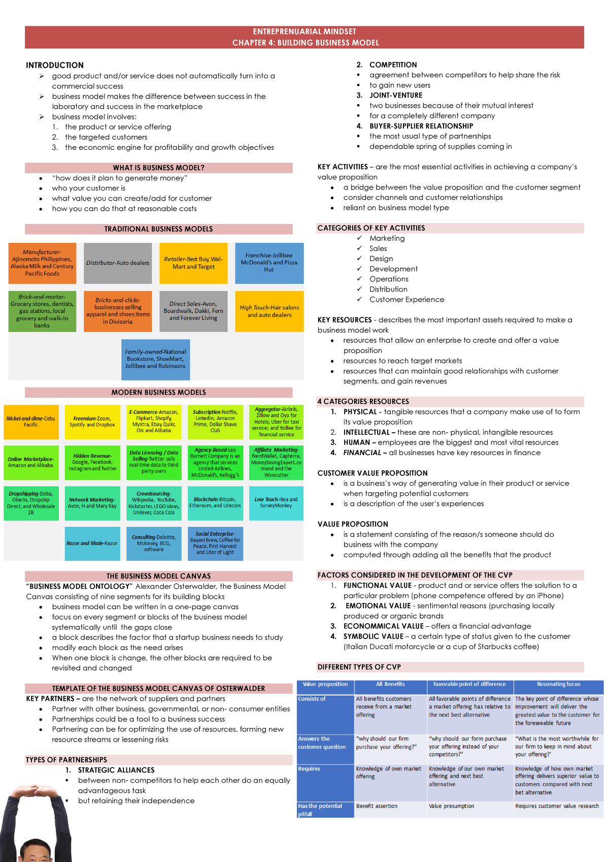 ENTREPRENUARIAL MINDSET - BUILDING BUSINESS MODEL - ENTREPRENUARIAL ...