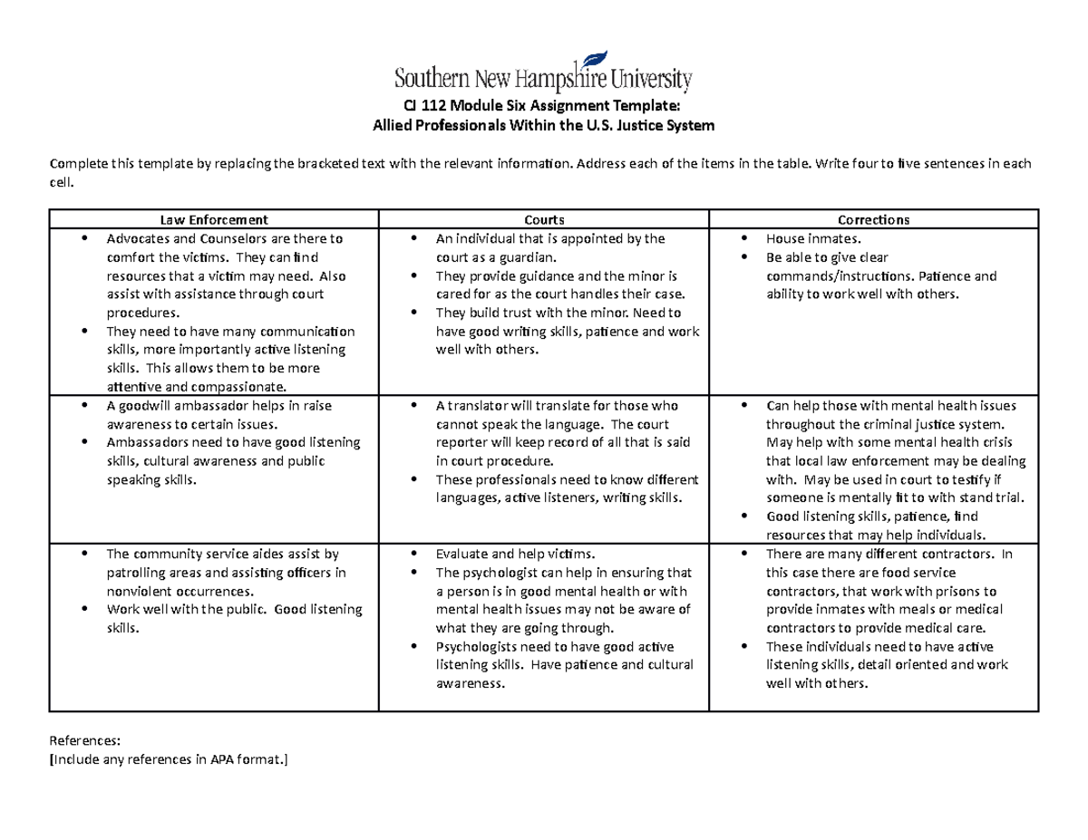 Allied professionals - dont have anything to add - CJ 112 Module Six ...