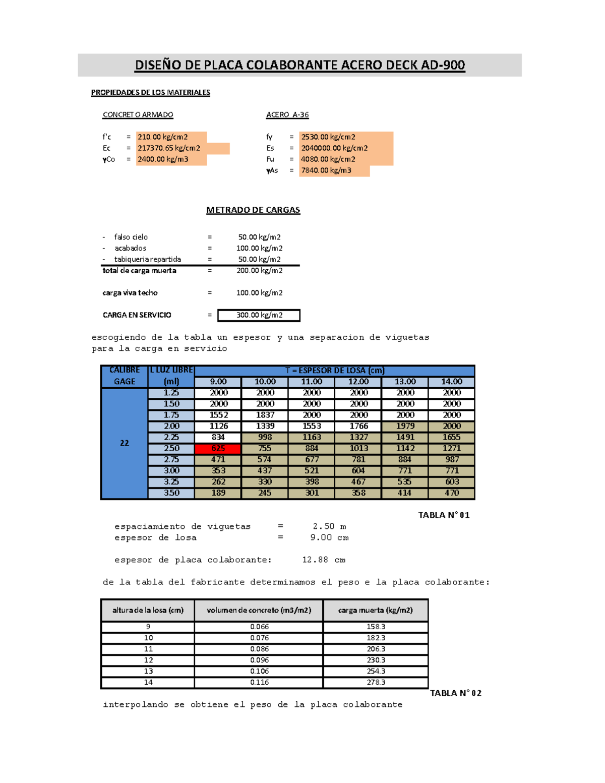 178004783 4 Diseno DE LOSA Colaborante - PROPIEDADES DE LOS MATERIALES CONCRETO ARMADO ACERO A ...