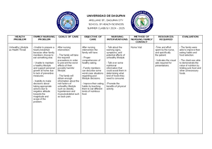 DRUG- Study-Template - hello it's me - UNIVERSIDAD DE DAGUPAN SCHOOL OF ...