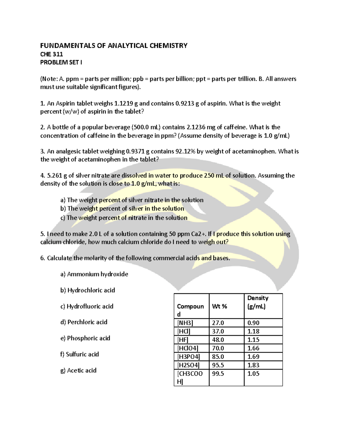 Che 311 Problem Set 1 Fundamentals Of Analytical Chemistry Che 311 Problem Set I Note A