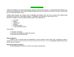 Nebulization Checklist - MONX - NAME OF STUDENT: CLINICAL INSTRUCTOR ...
