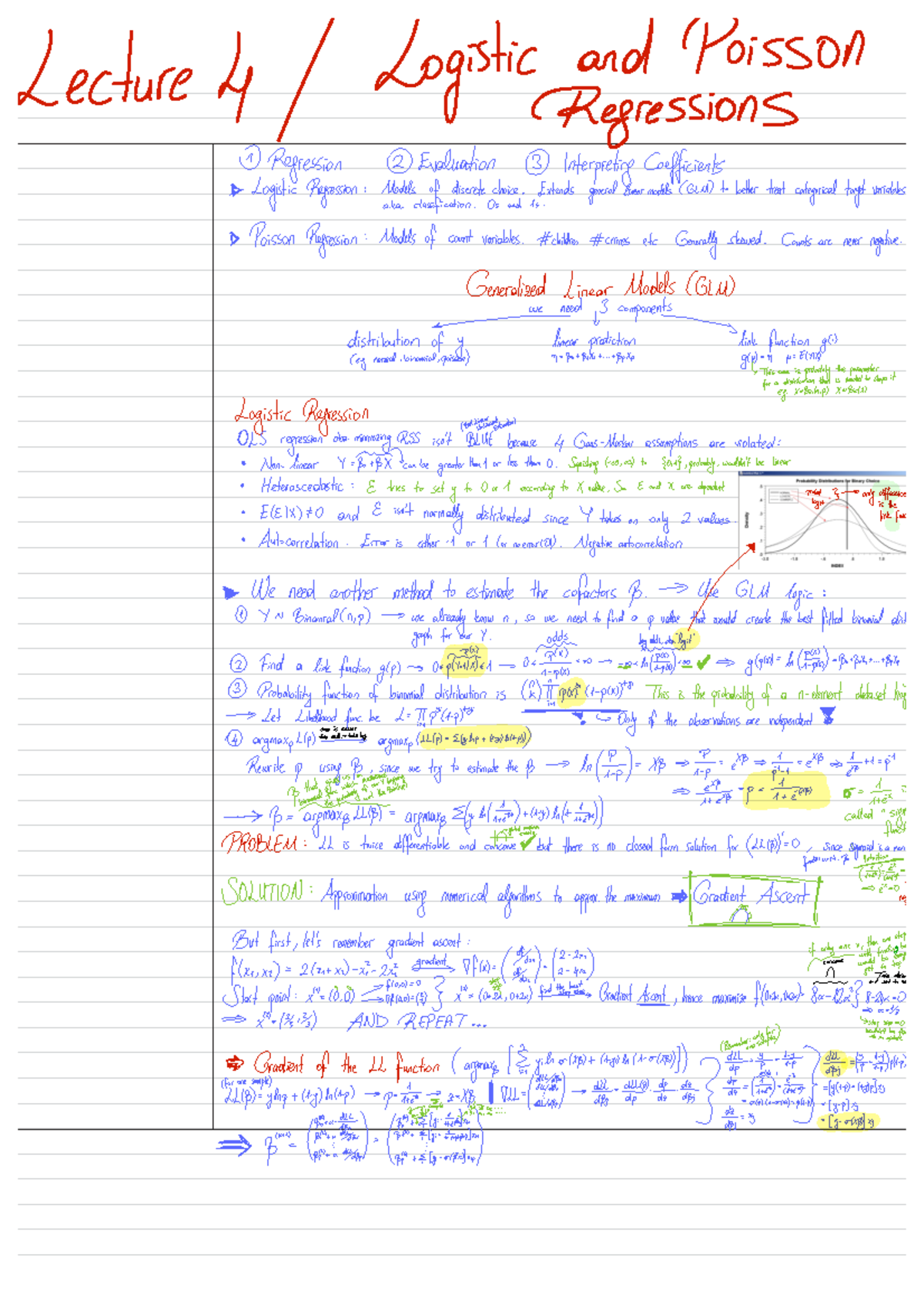 Logistic and Poisson Regression Notes - Business Analytics (IN2028 ...
