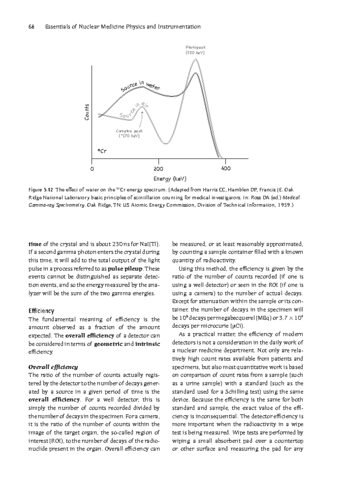 Instrumentation Physics-26 - 68 Essentials of Nuclear Medicine Physics ...