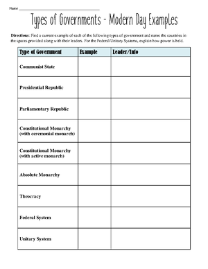 Chapter 1 Foundations of Government - Chapter 1: Foundations of ...