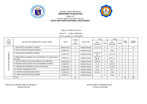 Teacher's Guide NRP - NRP - Republic of the Philippines Department of ...