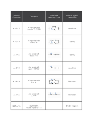 Be artificial-intelligence-and-data-science semester-5 2022 october ...