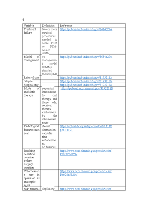 Review, Dina karam - ... - Review Type 2 Diabetes Mellitus: A Review of ...