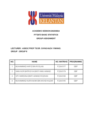 Halal Risk Assessment - CERTIFIED HALAL EXECUTIVE PROGRAM 1 – 11 AUGUST ...