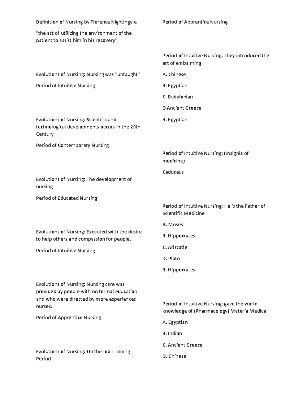 TFN Notes Definition Of Nursing By Florence Nightingale the Act Of