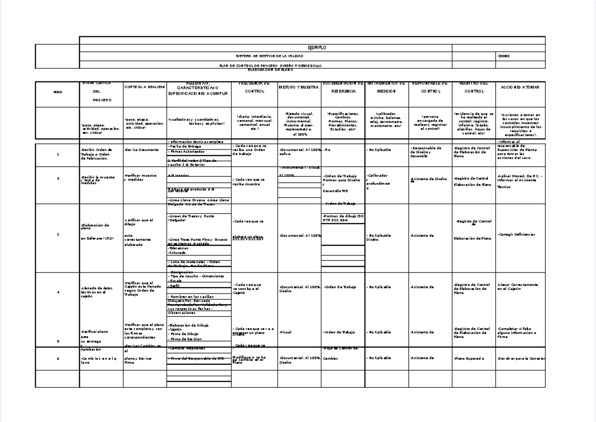 Pdf-ej7-plan-de-control-de-proceso compress - EJEMPLO SISTEMA DE GESTION DE LA CALIDAD CODlGO ...
