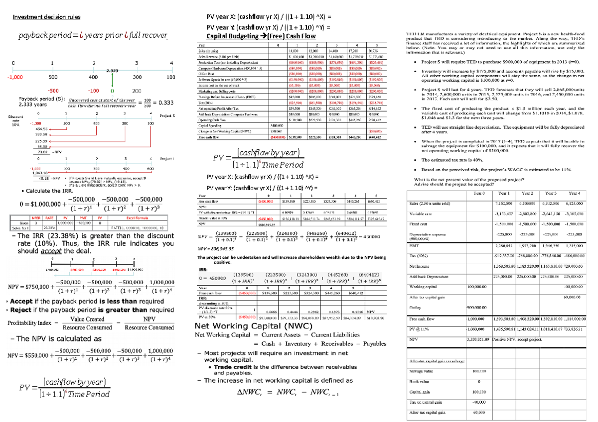 Cheat sheet finance - Investment decision rules PV = ( cashflow by year ...