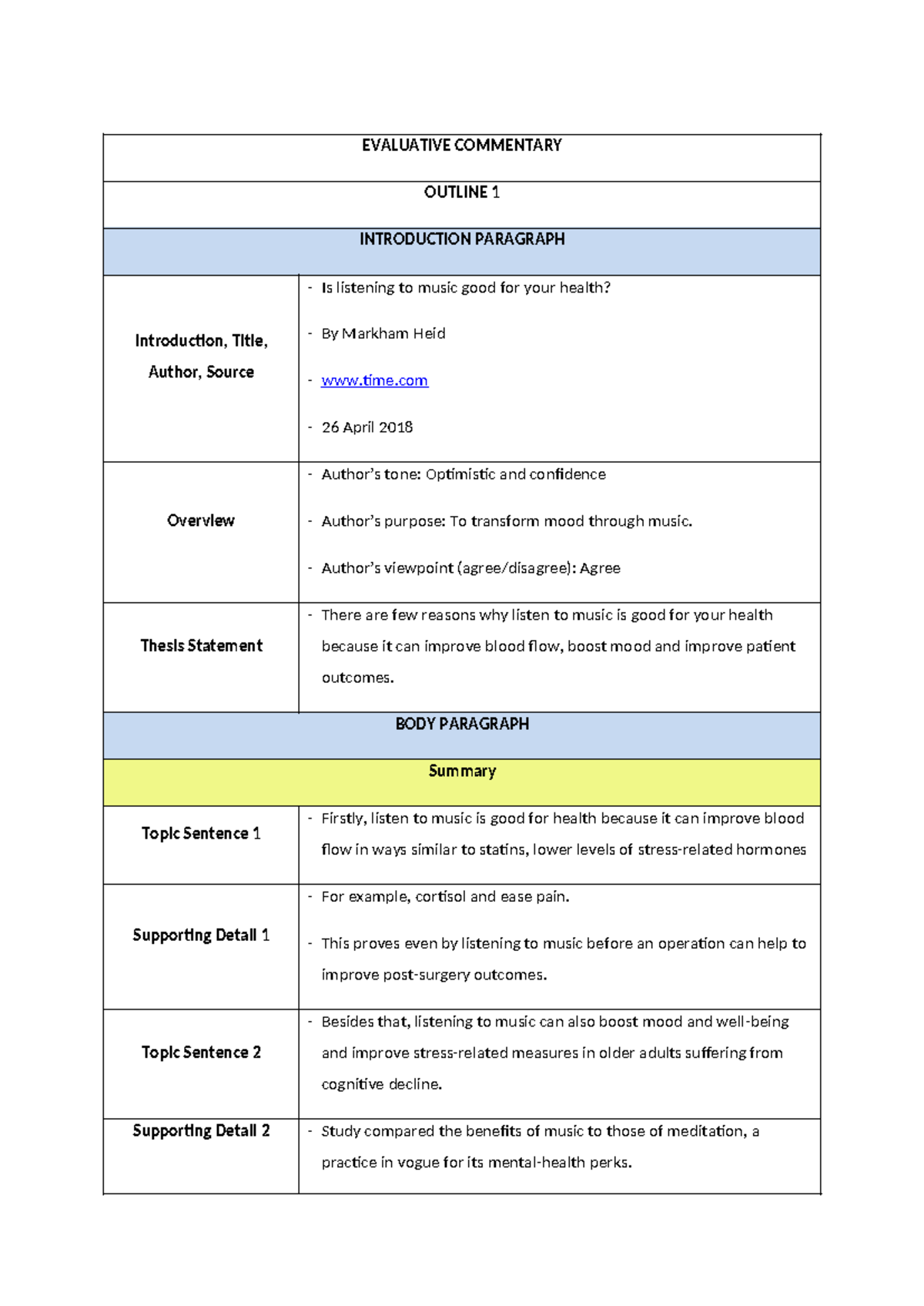 ELC Outline Template - EVALUATIVE COMMENTARY OUTLINE 1 INTRODUCTION ...