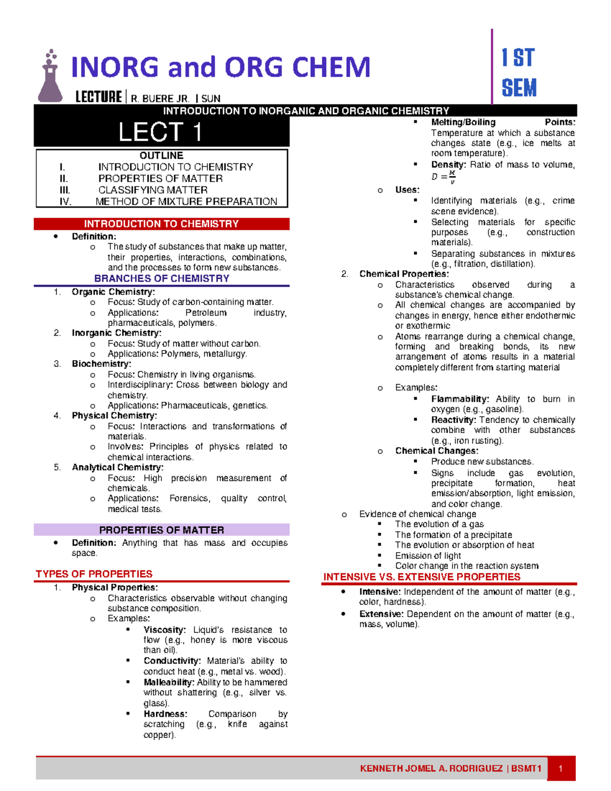 Intro TO CHEM - Chem - INORG and ORG CHEM R. BUERE JR. | SUN ...
