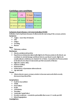 NEWS2 Chart - blank - National Early Warning Score 2 (NEWS2) © Royal ...