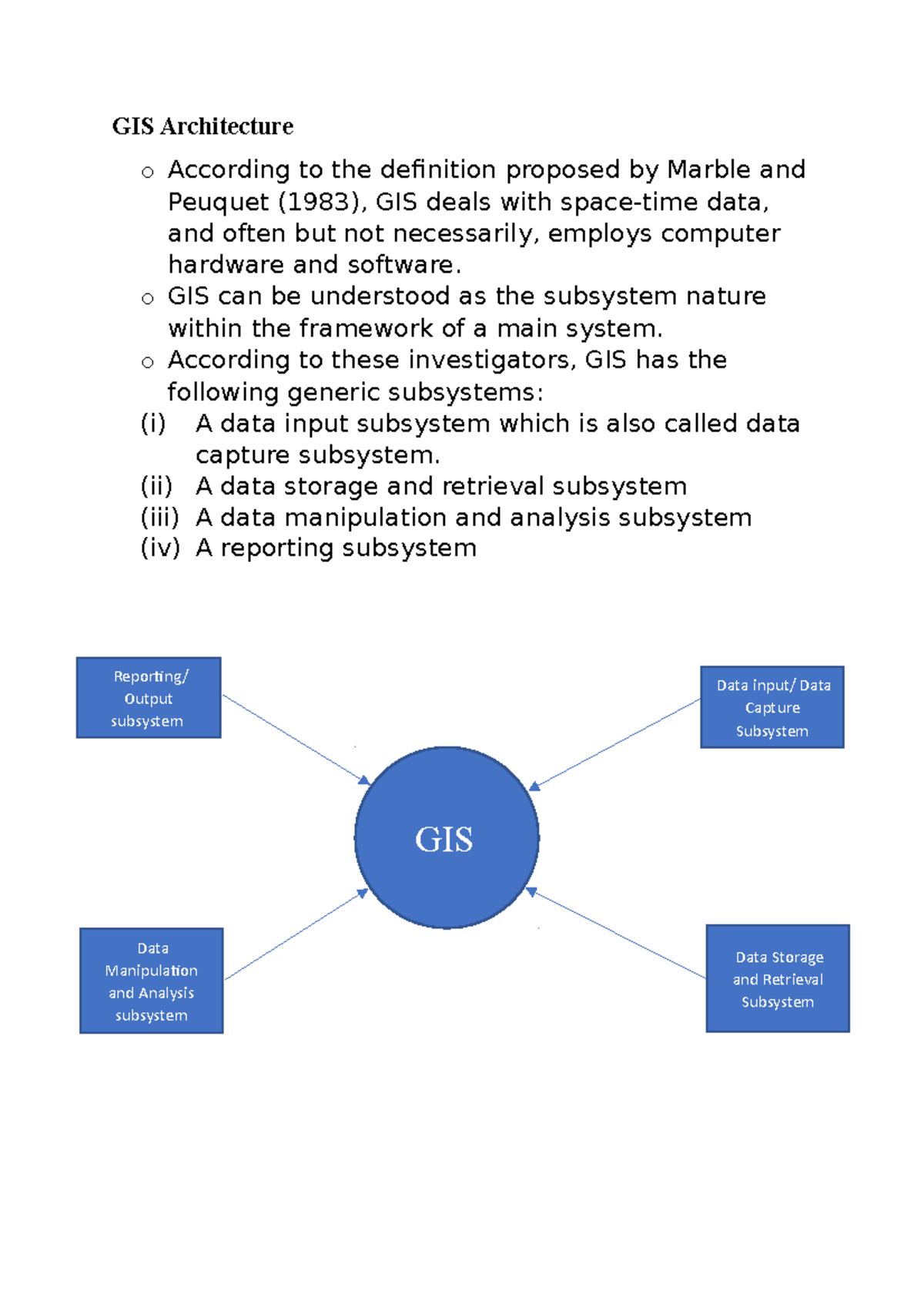 Geographic Information System Architecture Gis Architecture O According To The Definition