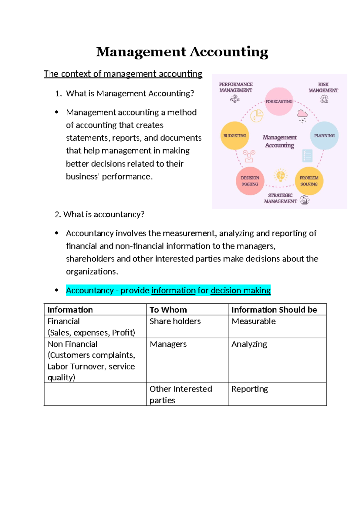Management Accounting Introduction Management Accounting The Context Of Management Accounting
