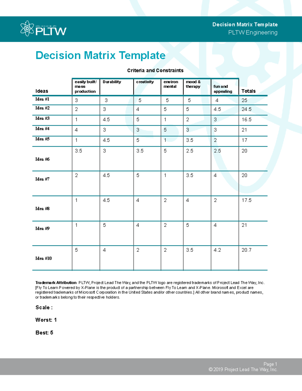 Copy of Engineering Decision Matrix Template - Decision Matrix Template ...
