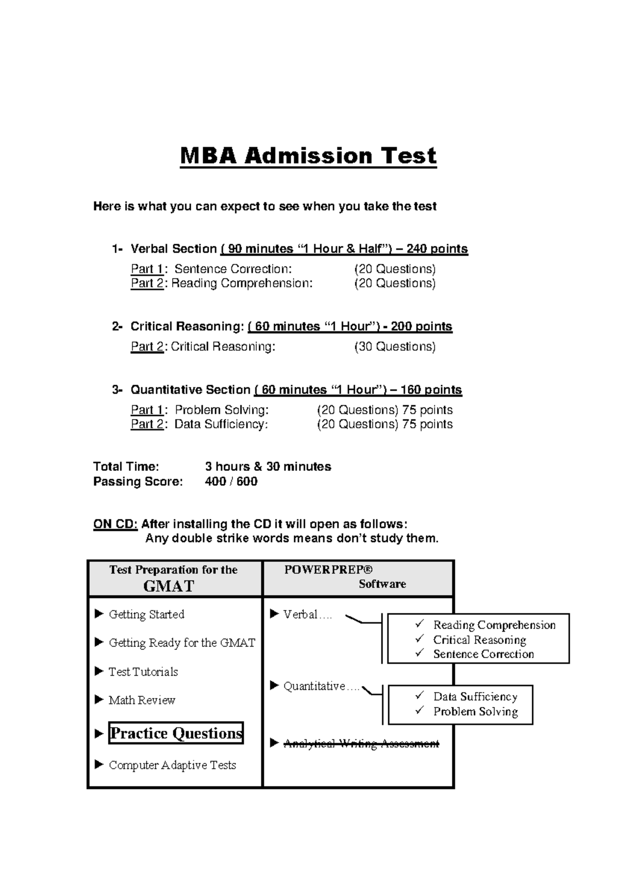 MBA Admission Test - MBA Admission Test Here is what you can expect to ...