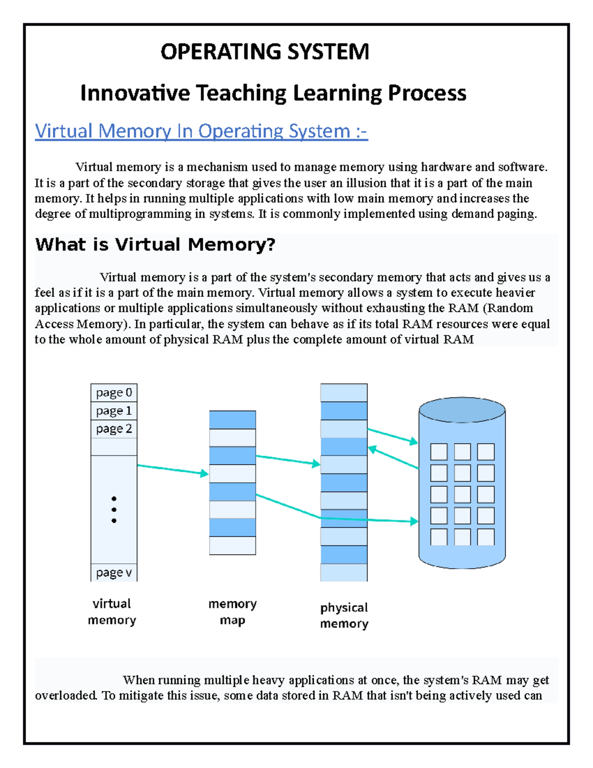 Operating System VM OPERATING SYSTEM Innovative Teaching Learning