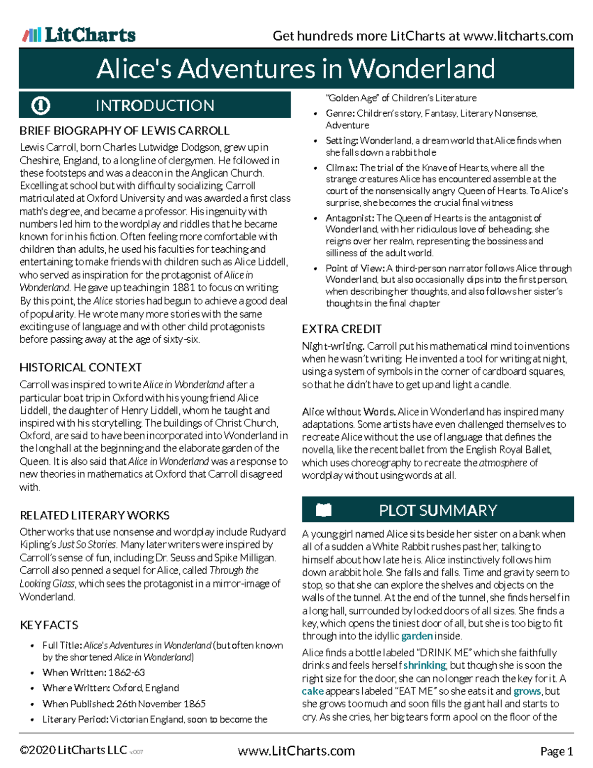 Alices Adventures in Wonderland Lit Chart - Alice's Adventures in ...