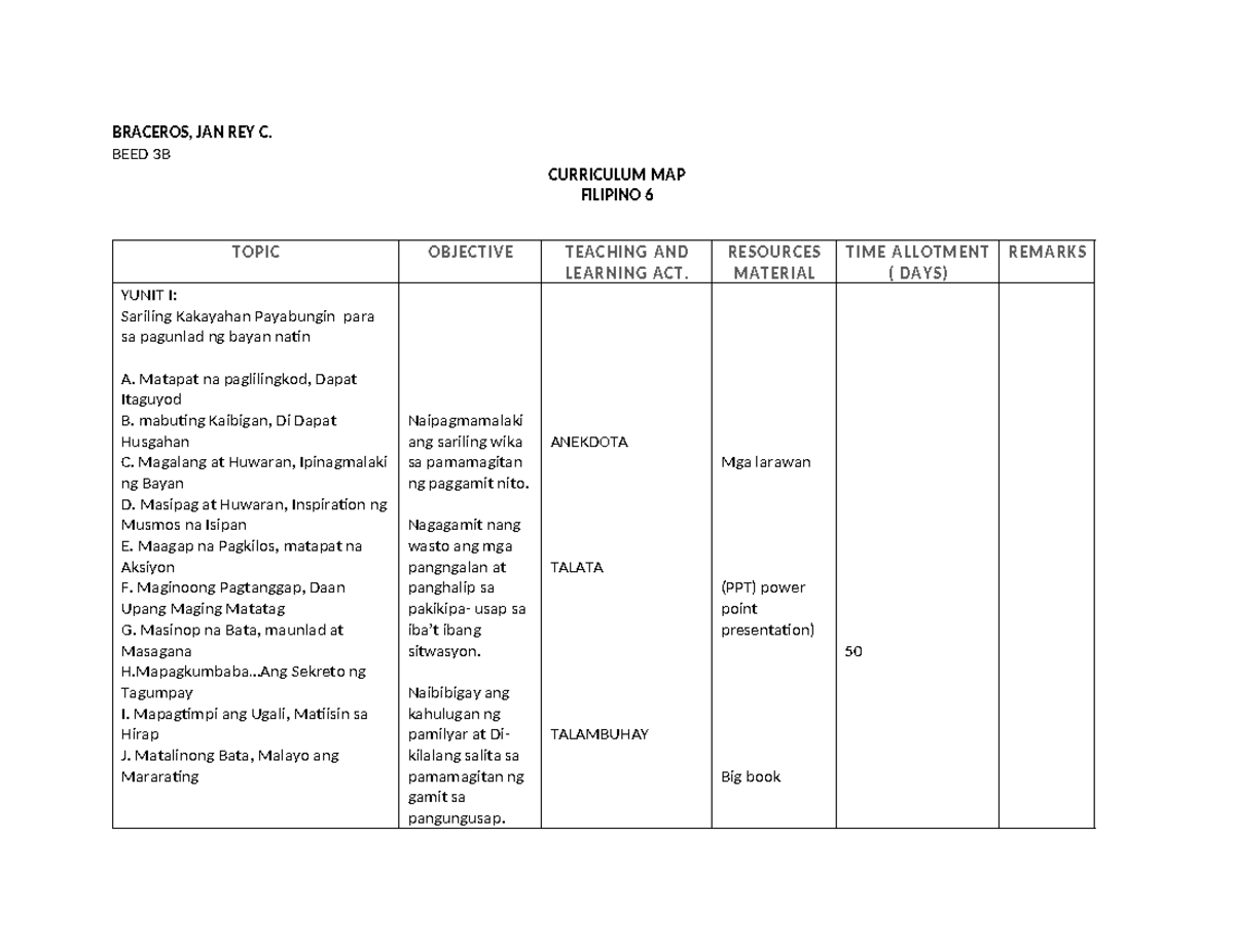 Topic - BRACEROS, JAN REY C. BEED 3B CURRICULUM MAP FILIPINO 6 TOPIC ...