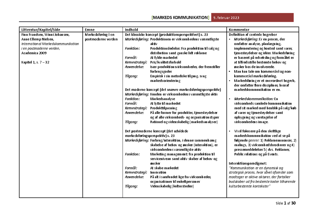 Markedskommunikation drejebog Finn Frandsen - Litteratur/Kapitel/Side ...