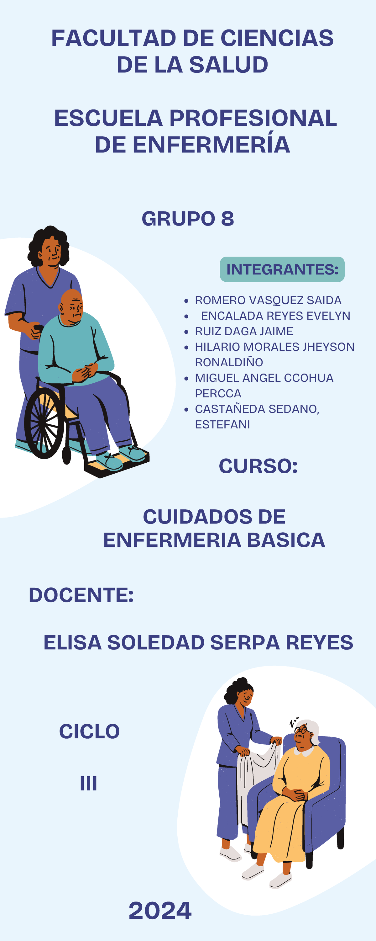 infografia de cuidado de enfermeria - Cuidado de Enfermería Básica ...