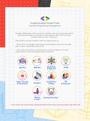 List of Formulas useful for solving aptitude questions - List of ...