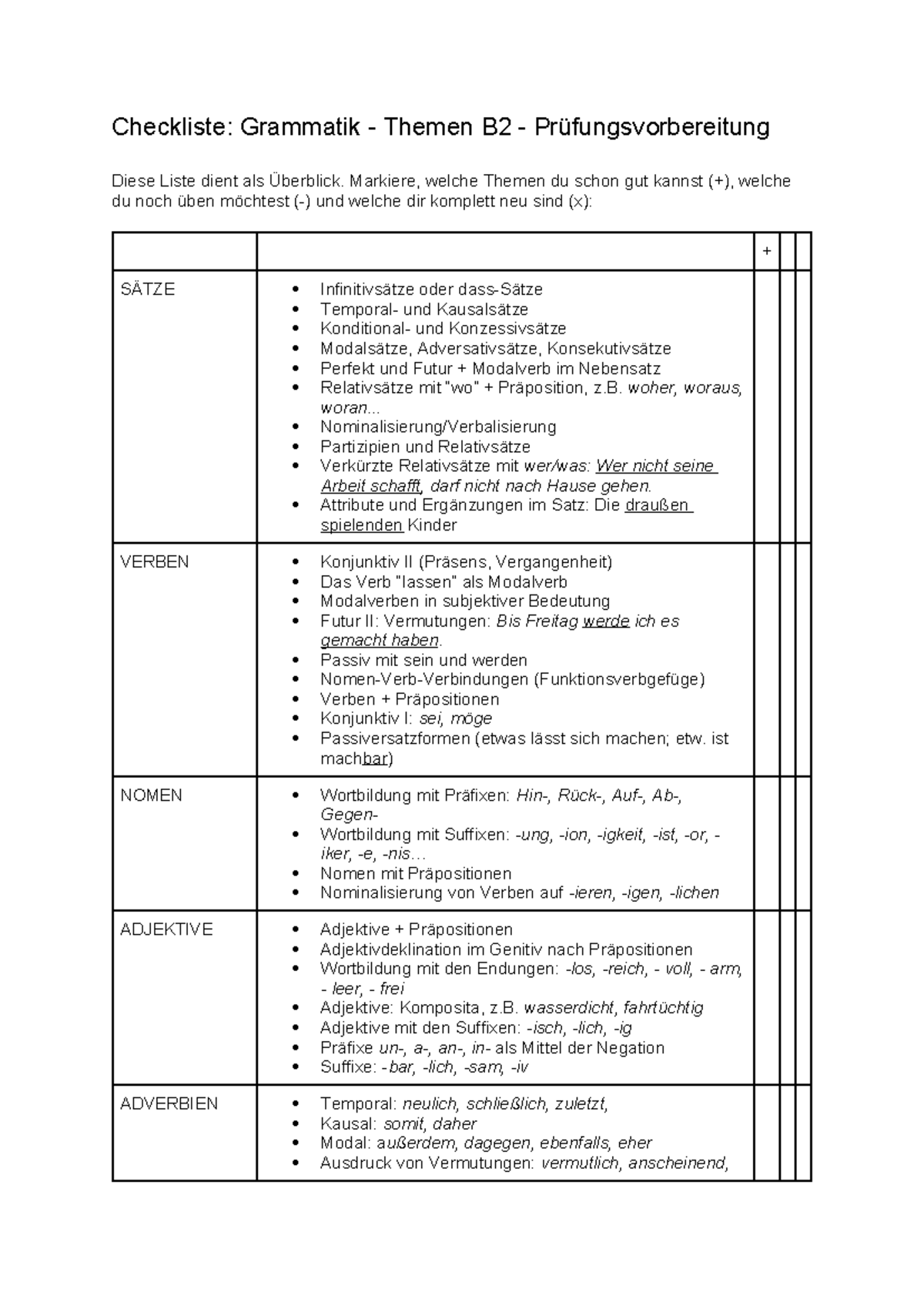 Checkliste für B2 Prüfung - Checkliste: Grammatik - Themen B2 ...