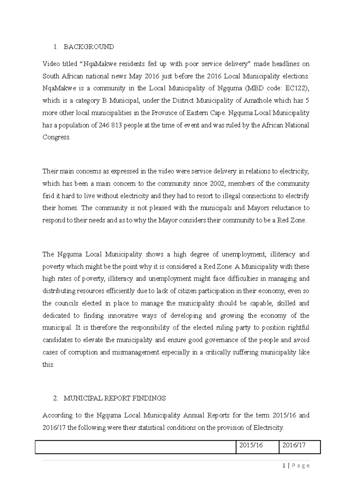 CPUB012 Assignment - 1. BACKGROUND Video titled “NqaMakwe residents fed ...