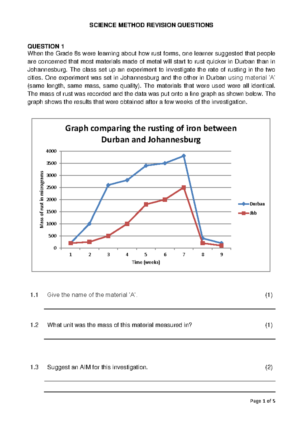 Sci method revision NOV 2020 - SCIENCE METHOD REVISION QUESTIONS ...
