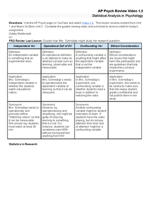 AP Psych Review Video 1.3-1.6 - Experimental Methods & Ethical ...