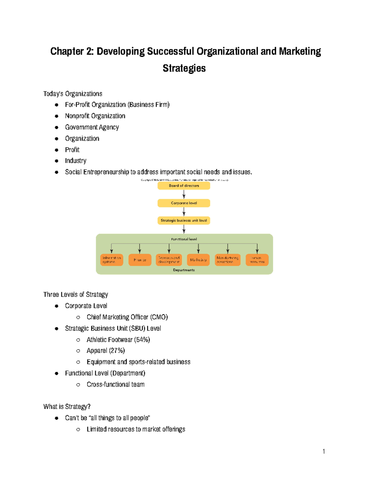 Chapter 2 Develoing Successful Organizational and Marketing Strategies ...