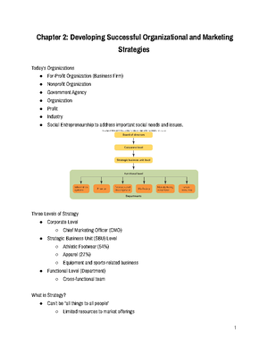 Chapter 4 Understanding Consumer Behavior - Deprecated API usage: The SVG back-end is no longer ...