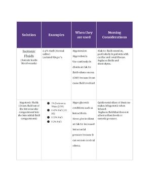 Lab and diagnostic 105 - helpful table - Test Explanation Indications ...