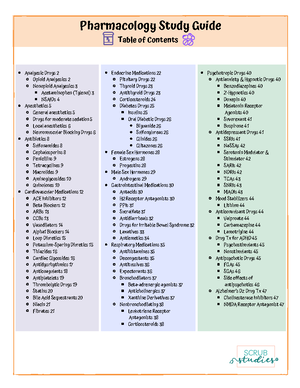 MINI DRUG CARD Reglan;Metoclopramide - BRAND NAME: Reglan GENERIC NAME ...