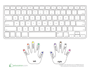 Module 1 Tle 7 - use of tools - Module 1 Use appropriate cleaning tools ...