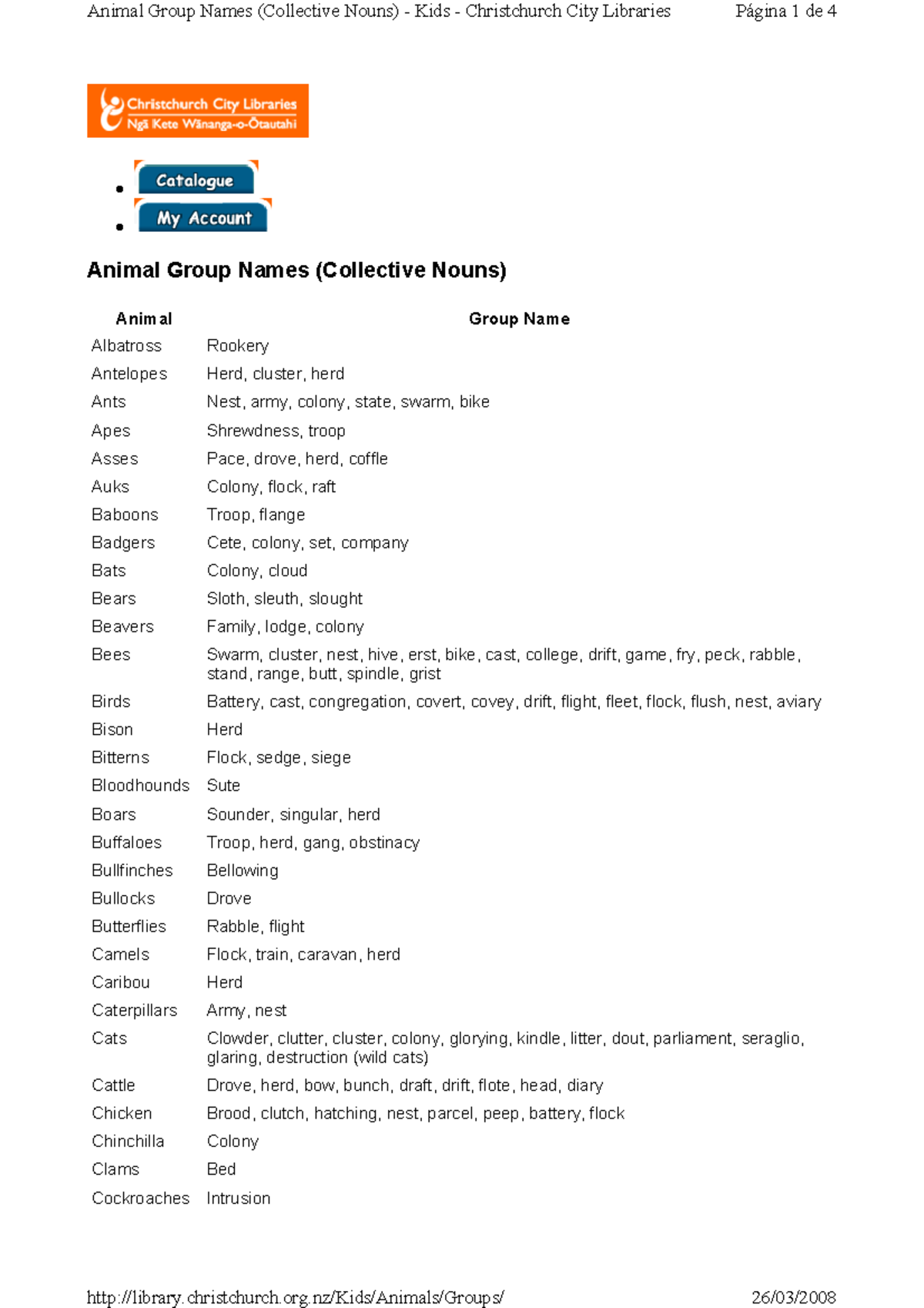 List of animal group names - z z Animal Group Names (Collective Nouns ...