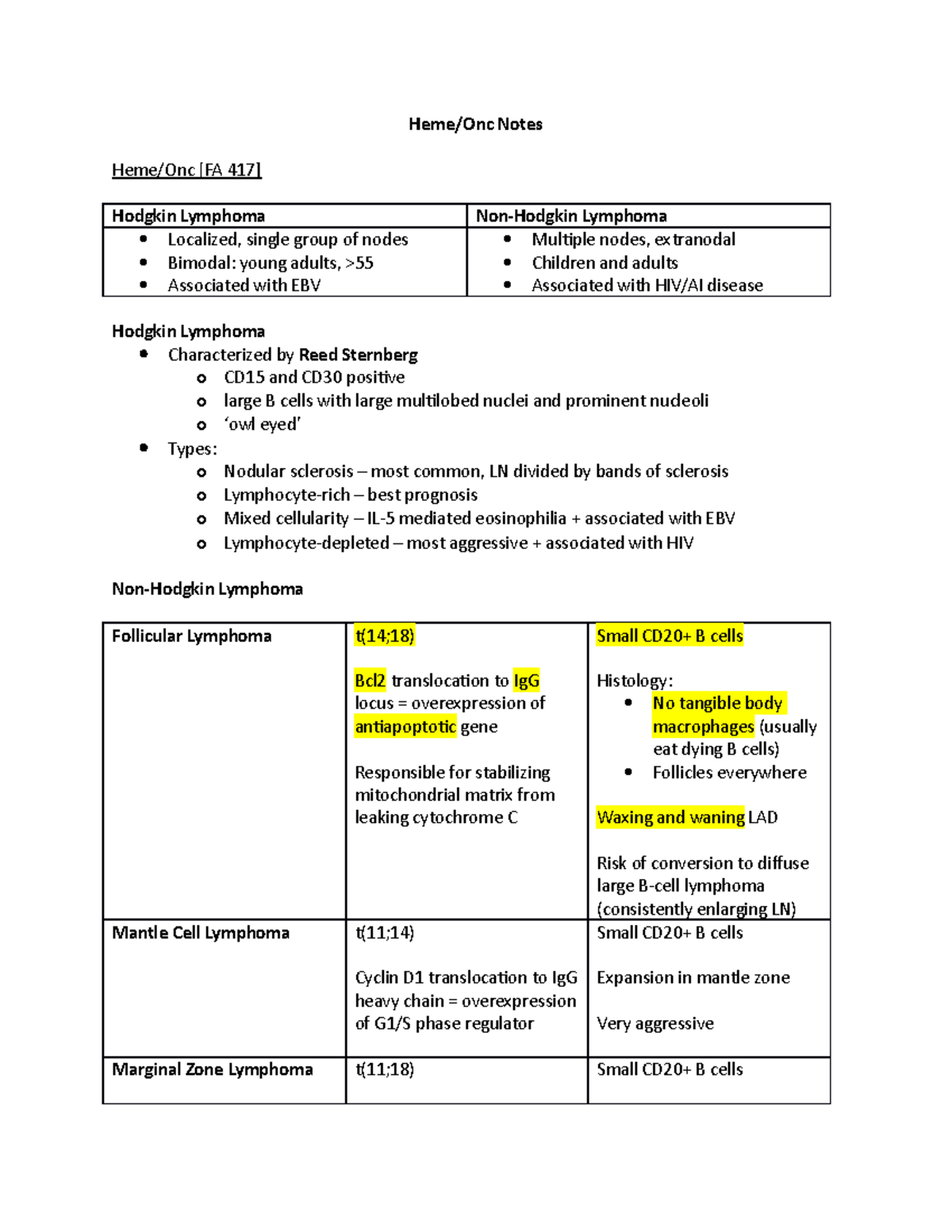 Hemeonc notes - Summary of Key hematology/oncology diagnoses - Heme/Onc ...