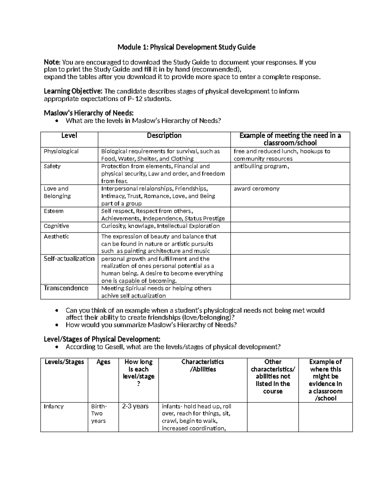 D094 D307 M1 Study Guide 1 compleated - Module 1: Physical Development ...