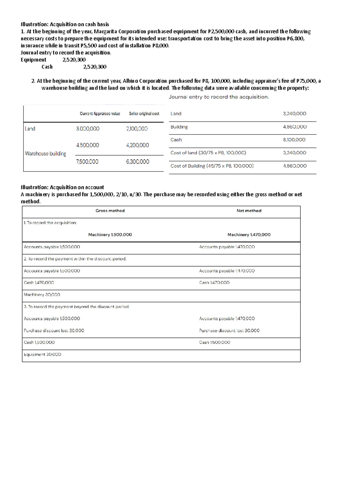PPE - Property, Plant, and Equipment notes - Illustration: Acquisition ...