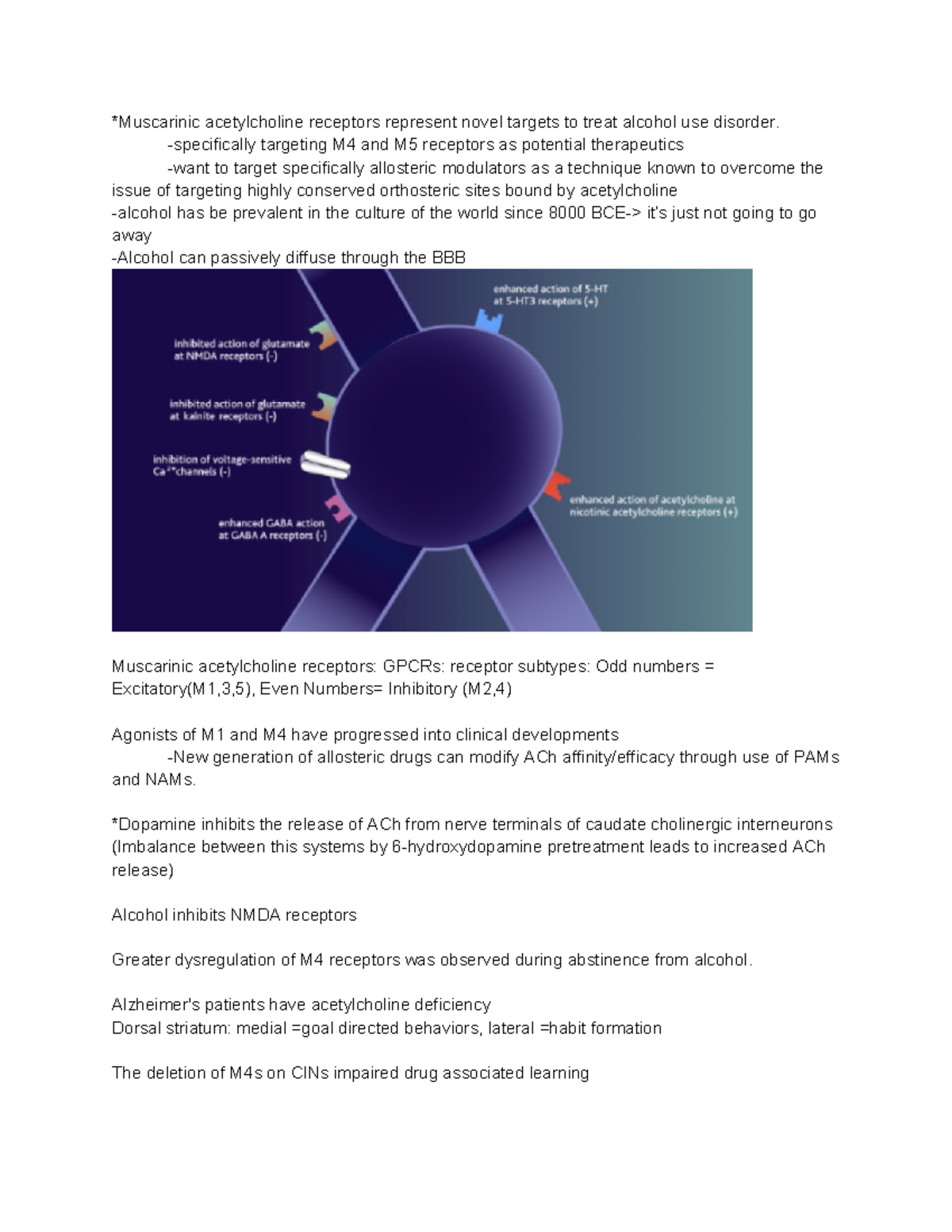C13- Targeting muscarinic receptors for the treatment of alcohol use ...