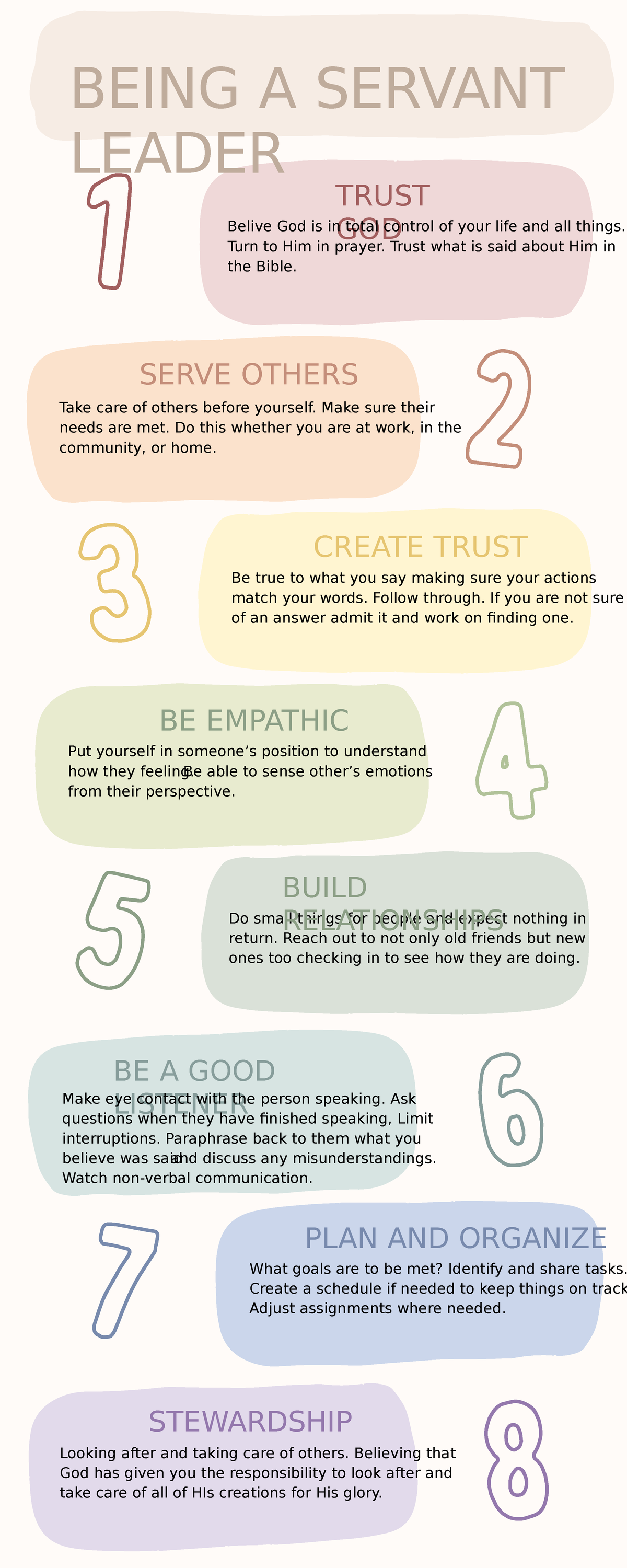 Being a Servant Leader - Info - Put yourself in someone’s position to ...