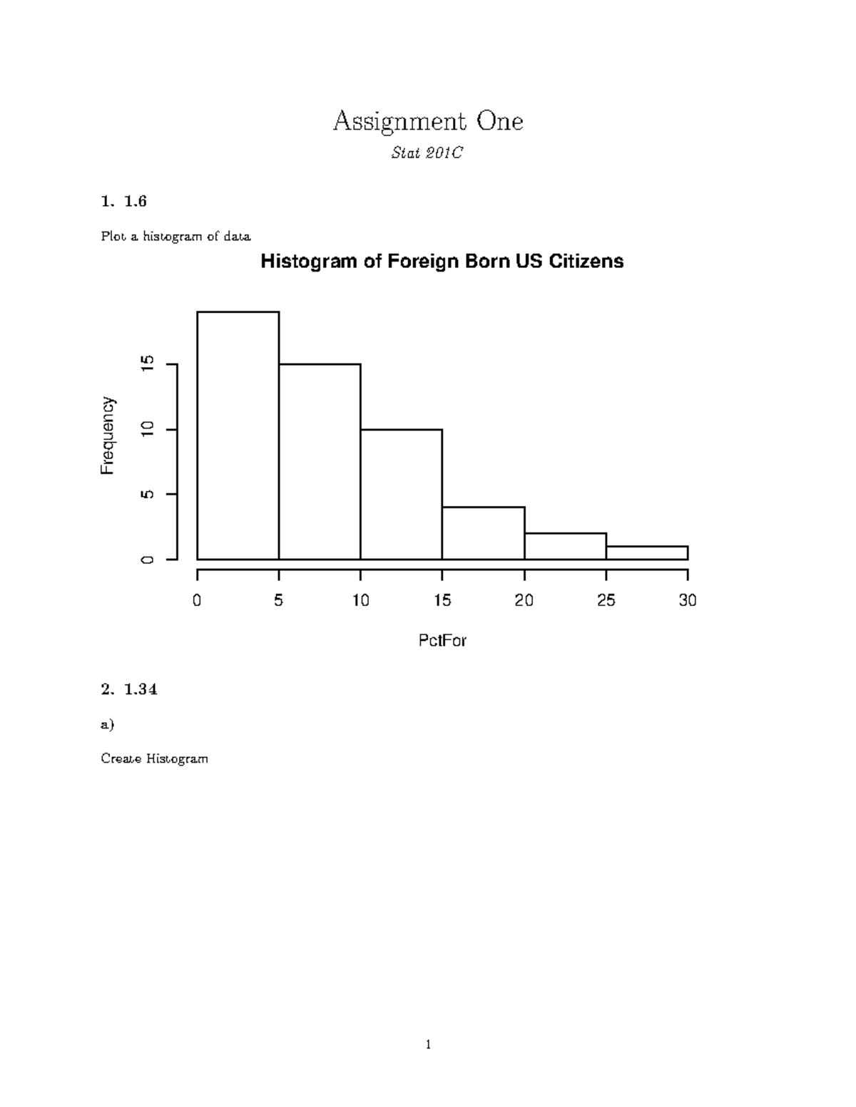 Stat Assignment 1 Stat 201 C100 Fall 2017 Solutions Assignment One Stat 201c 1 1 Plot