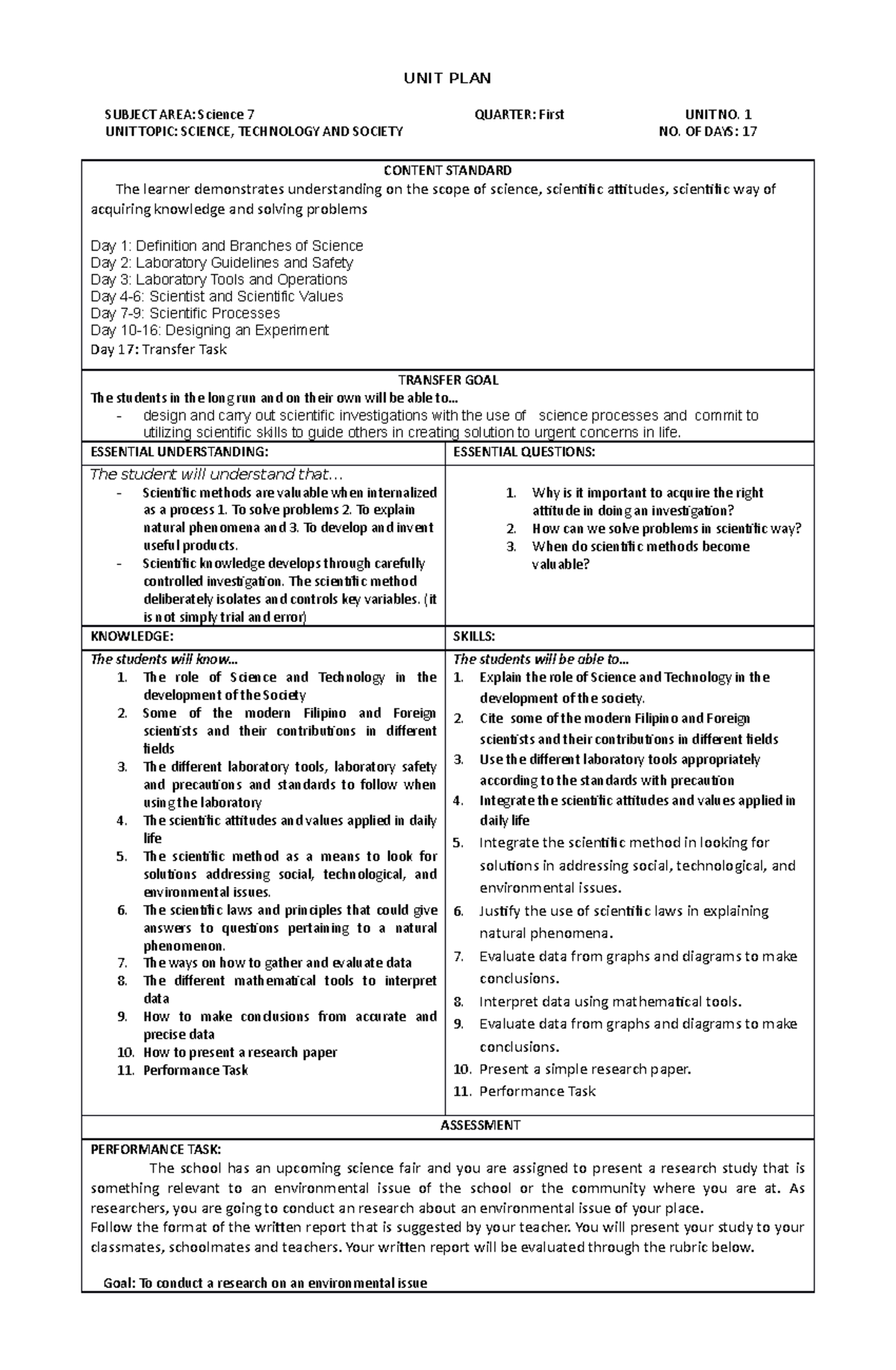 Science 7 Unit Plan - lesson plan in private schools - UNIT PLAN ...