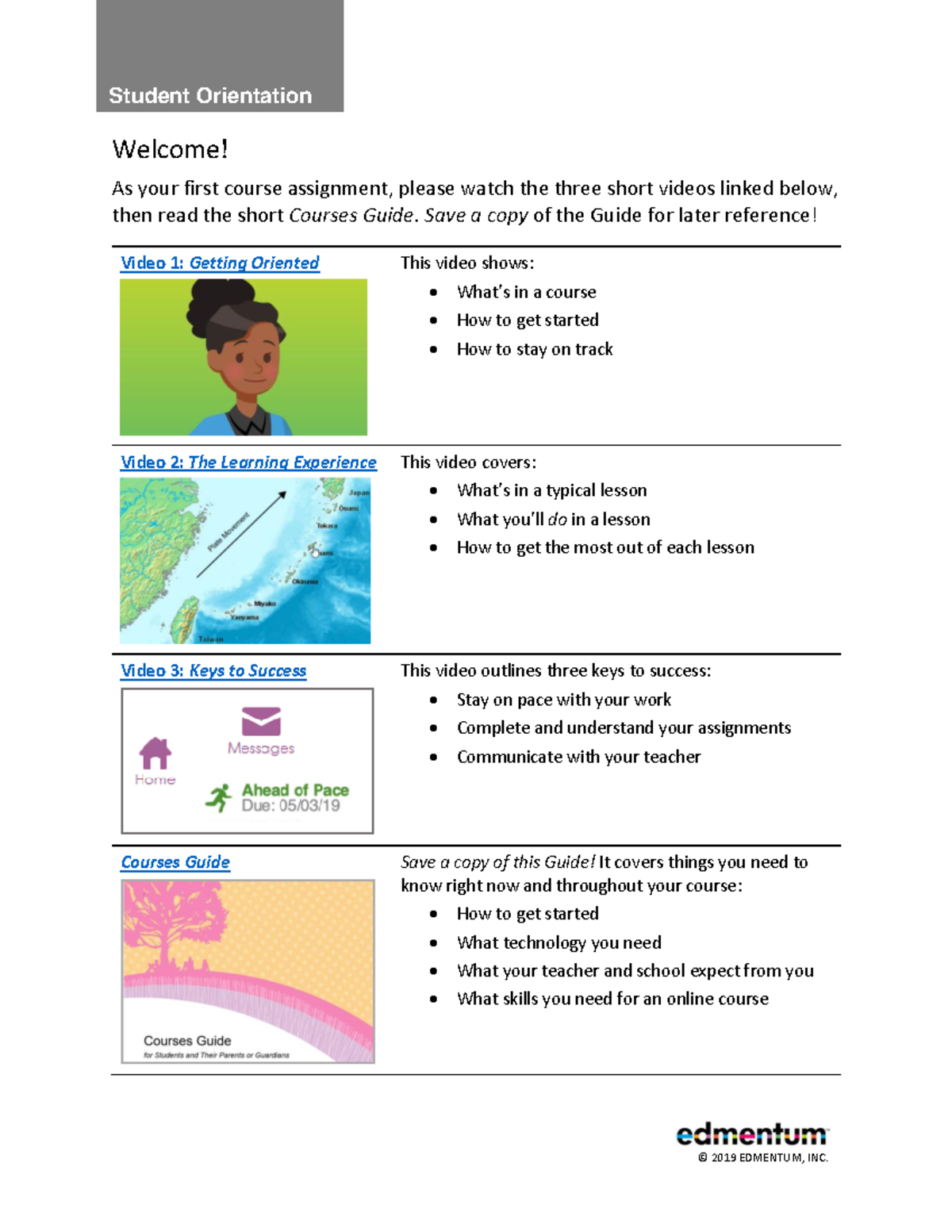 Plato Student Orientation - Student Orientation © 2019 EDMENTUM, INC ...
