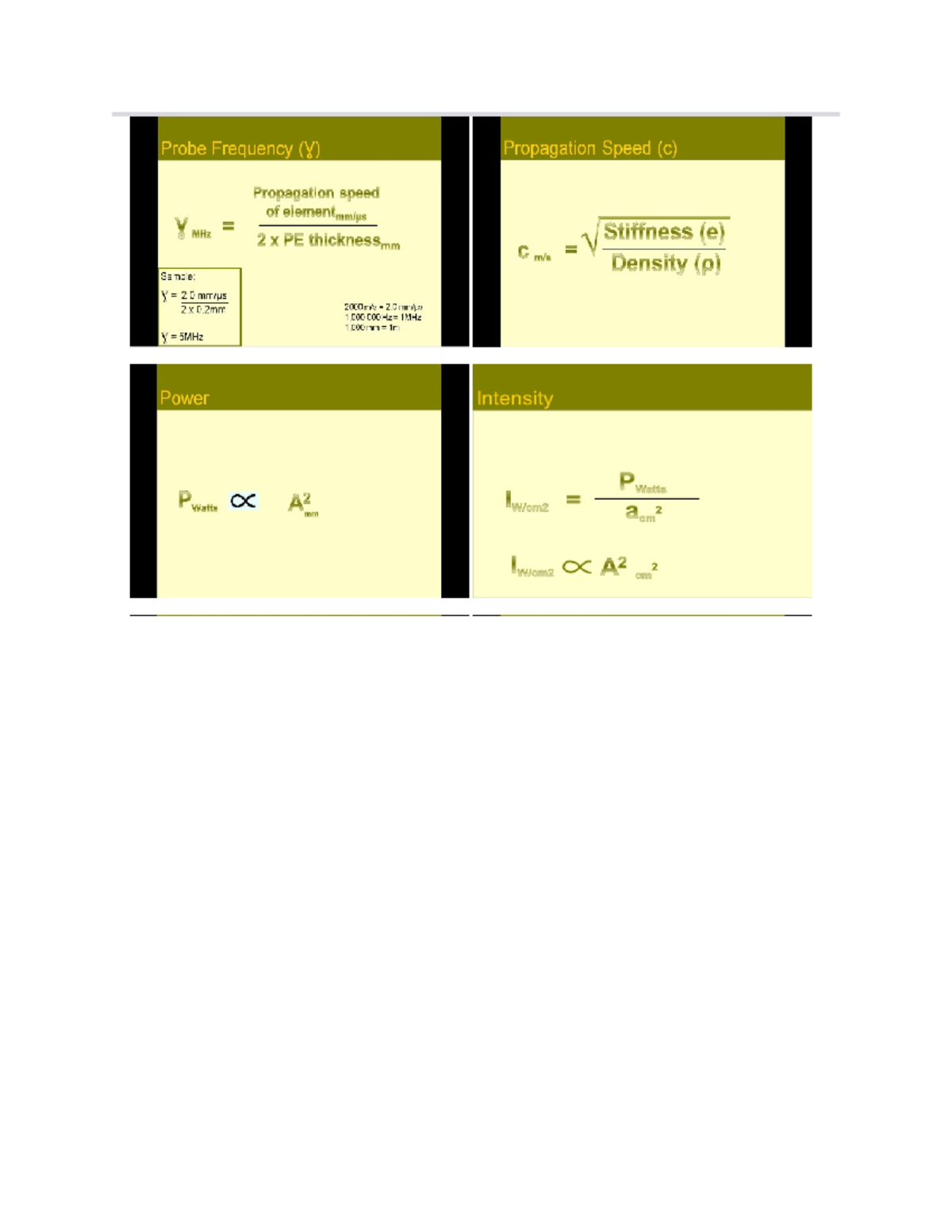 Equation List - Probe Frequency (Y) Propagation Speed (c) Propagation ...
