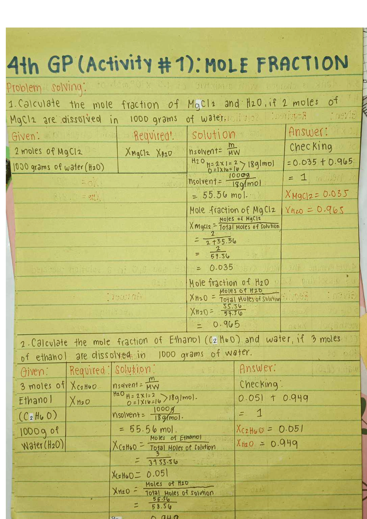 4TH GP ( Activity #1) MOLE Fraction - Jasis - STEM12 - General ...