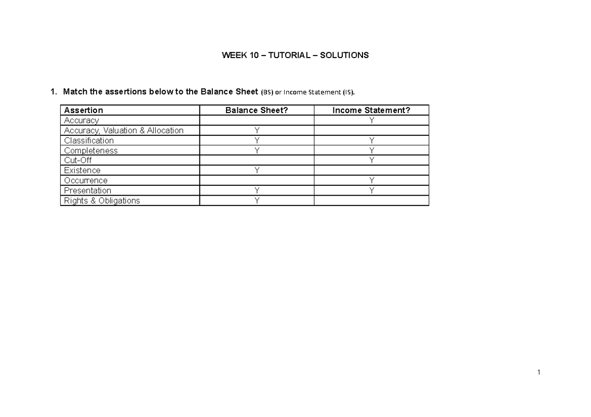 Week 10 Tutorial Solutions Week 10 Tutorial Solutions 1 Match The Assertions Below To